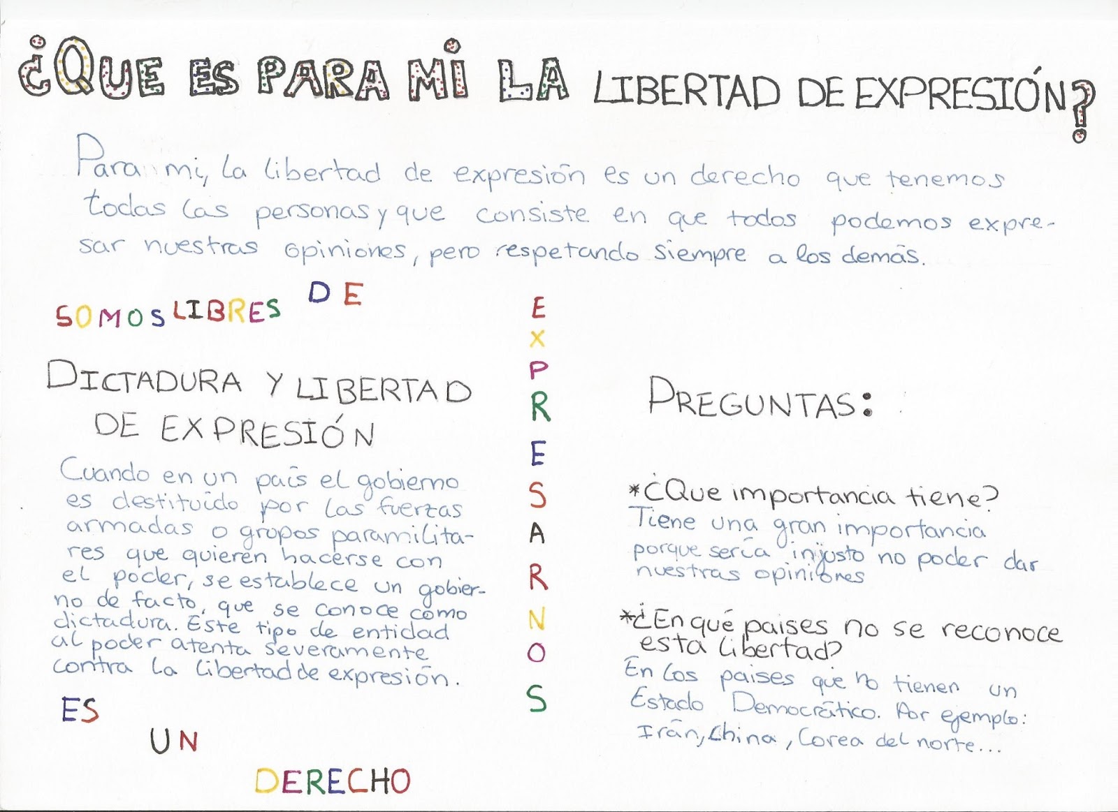 TERCER CICLO LIBERTAD DE EXPRESI N TERCER CICLO LIBERTAD DE EXPRESI N