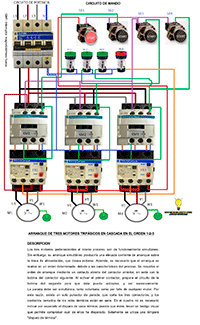 Esquemas eléctricos: Arranque de tres motores trifásicos en cascada en el orden -1-2-3