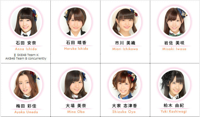TEAM B NAMES AKB48 2011 - FAMILY48