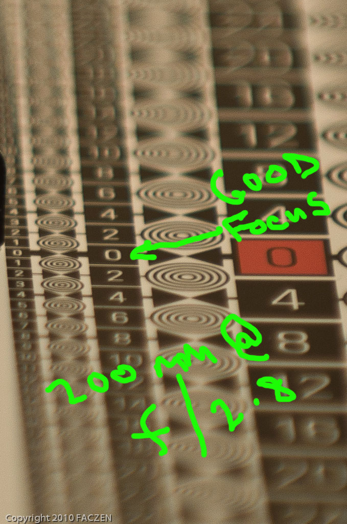 FACzen Tech Tips: Using LensAlign to fine tune your lenses