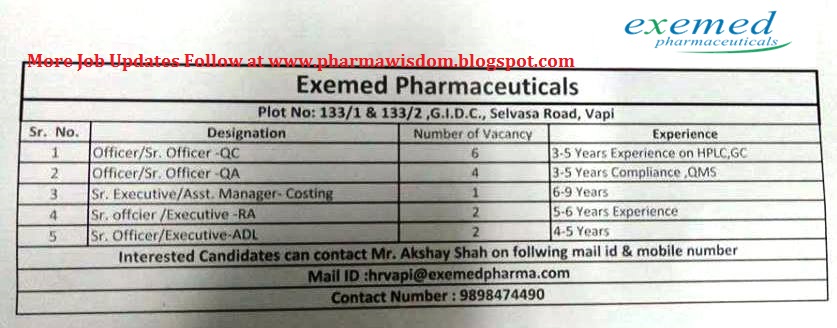 Multiple Openings for Experienced Candidates in QC / QA / Costing / RA ...