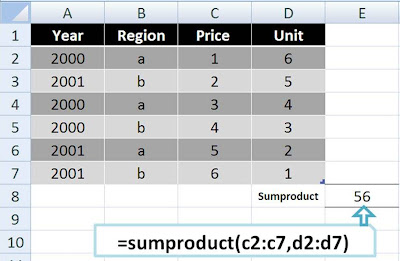 Using SUMPRODUCT in MS Excel effectively | Mastering Excel - the easy way...