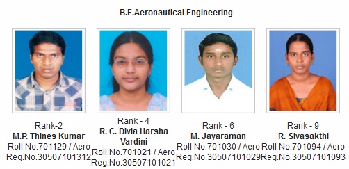 Hindustan University - One of the Top Universities in India: November 2011