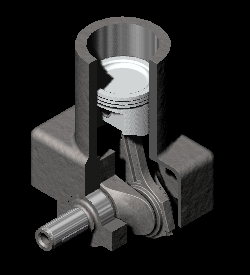 The Function of a basic Piston Engine | IranHub