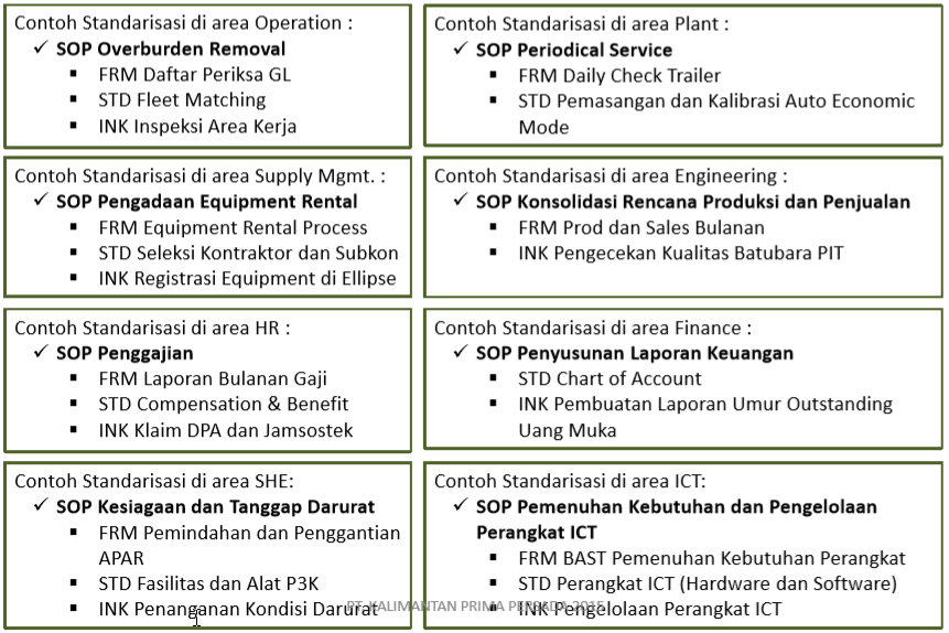 Presentasi 8 Step QC For Leader Standard Astra Group - miraclewijaya.com
