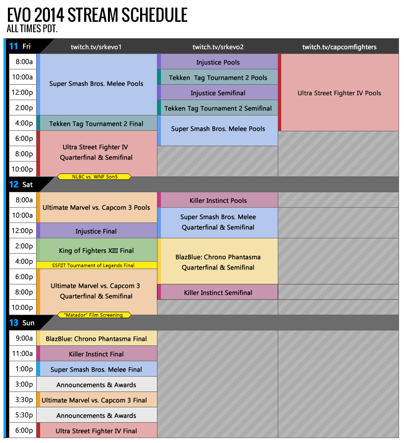 [eSports] Sigue en vivo la participación costarricense en el EVO 2014...