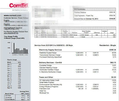 ComEd Residential Real Time Pricing (RRTP) Program Review