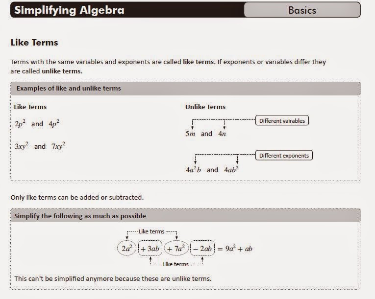 "Be The One" : Review: Mathletics