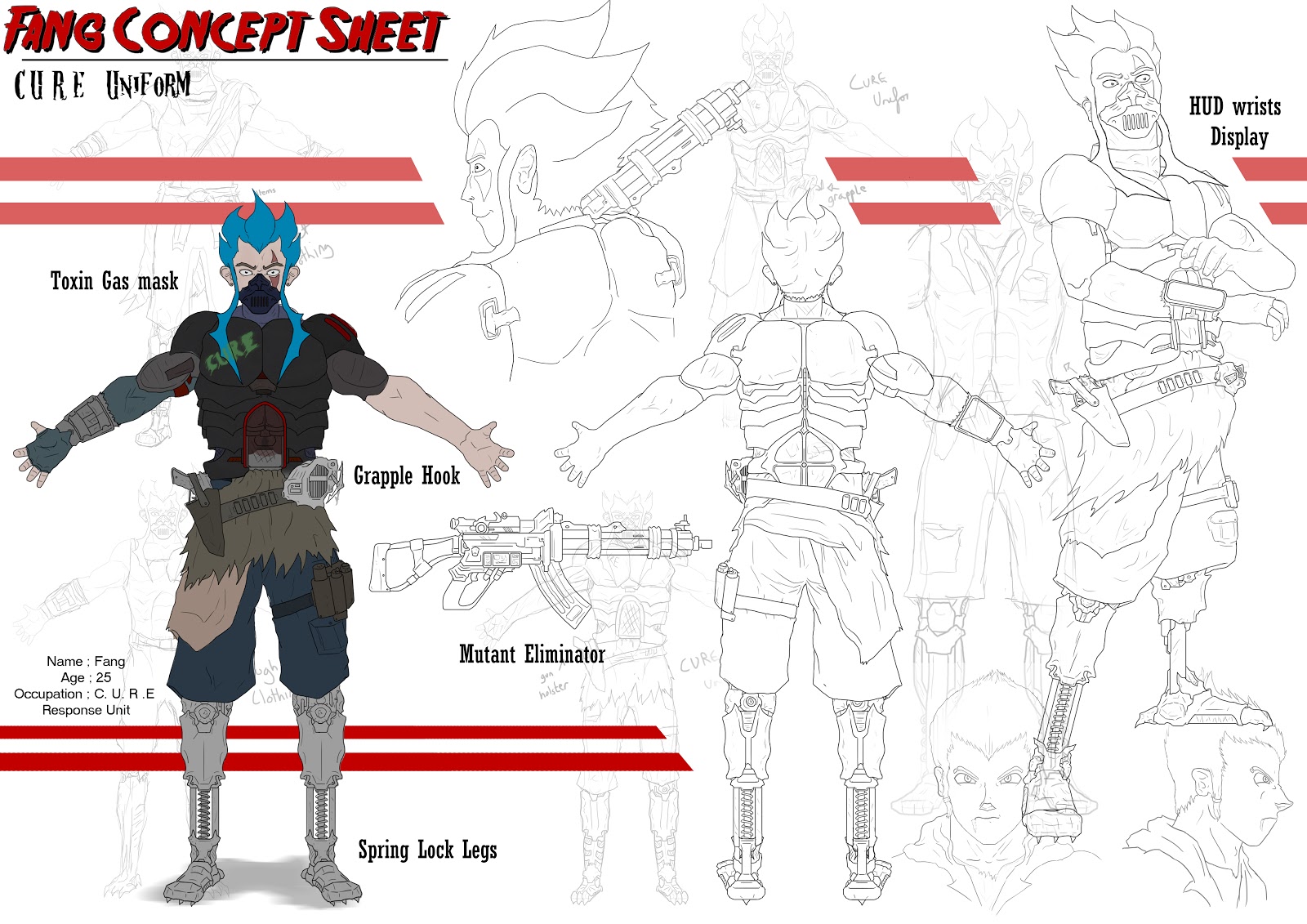 Tommy-Jones-XB3001: High Poly Character Sheet