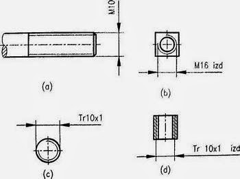Elementos de Máquinas: Rosca