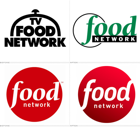 Mundo Das Marcas: FOOD NETWORK