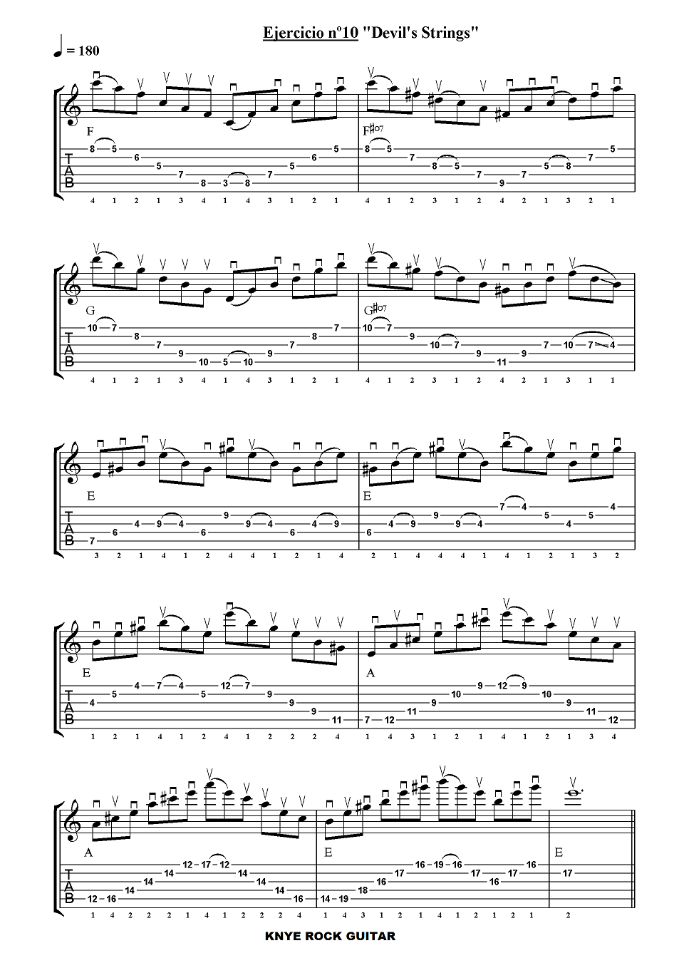 KNYE ROCK GUITAR: junio 2019