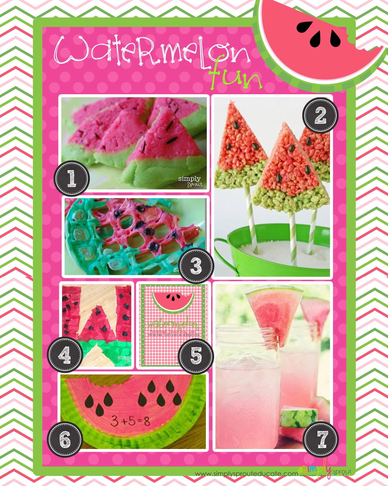 July 2013 - Simply Sprout