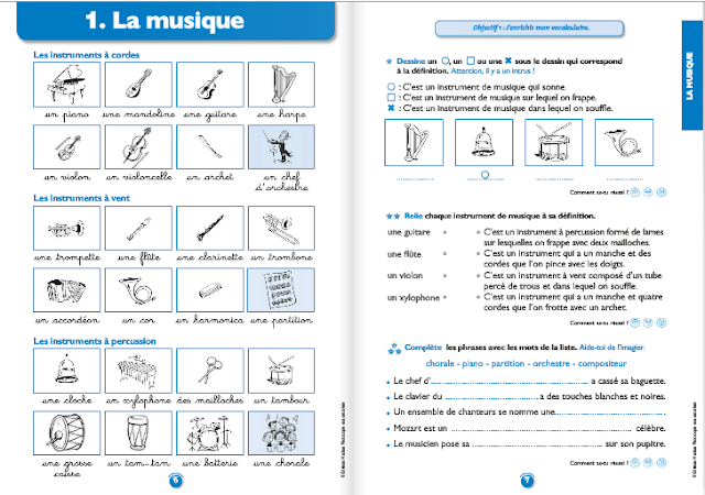 Le Coqui Hebdomadaire: Actividades de recuperación y repaso de francés ...