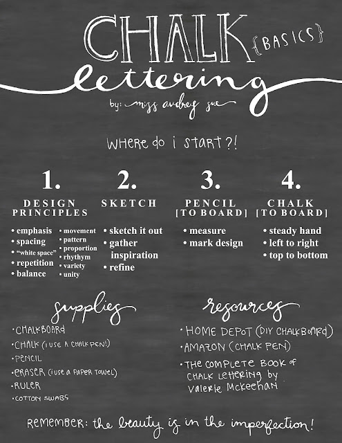 Chalkboard Lettering: The Basics | Miss Audrey Sue