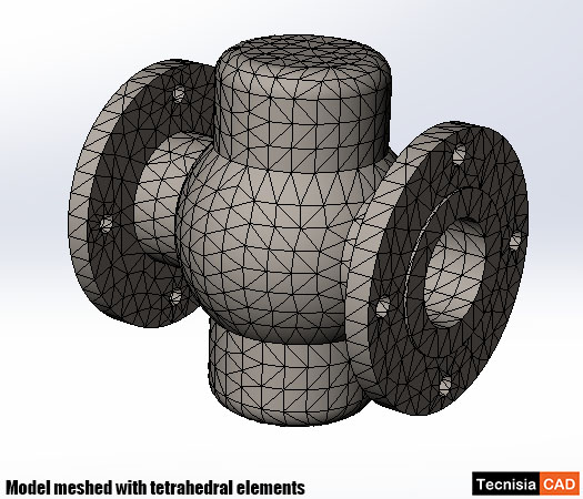 Engineering Design Training: Significance of Meshing in Analysis