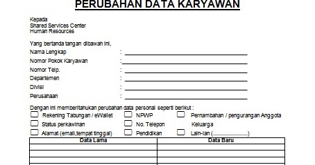 Saiin |西院: PERUBAHAN DATA KARYAWAN