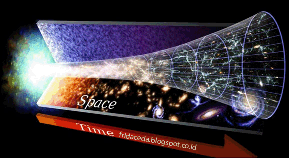 Mengenal Bentuk Alam Semesta Yang Seperti Trompet - FRIDA ACEDA