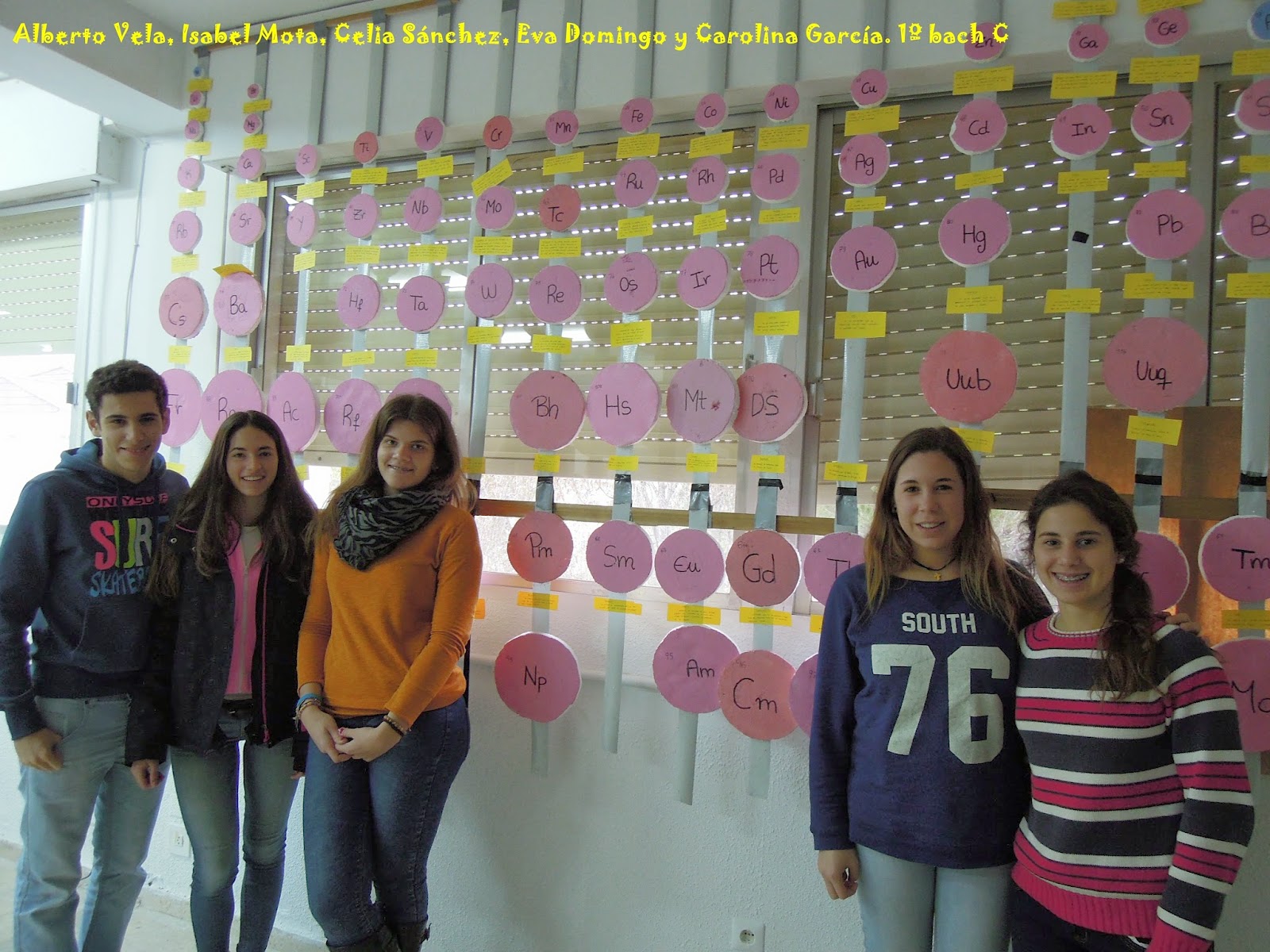 I.E.S. JOSÉ CADALSO : Proyecto Tabla periódica.