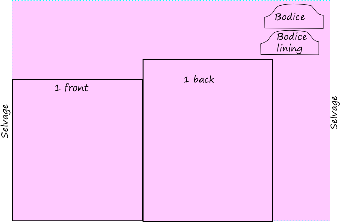 WIDI | Sewing blog | Step by Step instructions | Tutorials: Summer ...