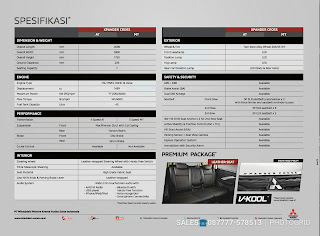 Perbedaan Mitsubishi Expander (GLX, GLS, Exceed, Sport, Ultimate)
