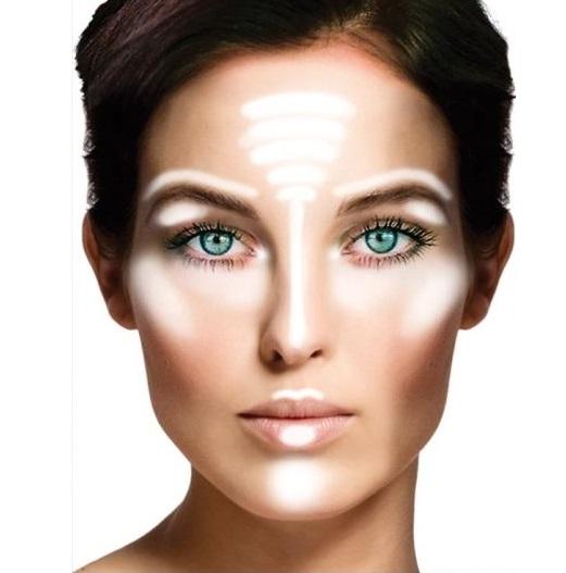 Porqueyolovalgo por Graciela: 4 puntos que debes iluminar en tu rostro