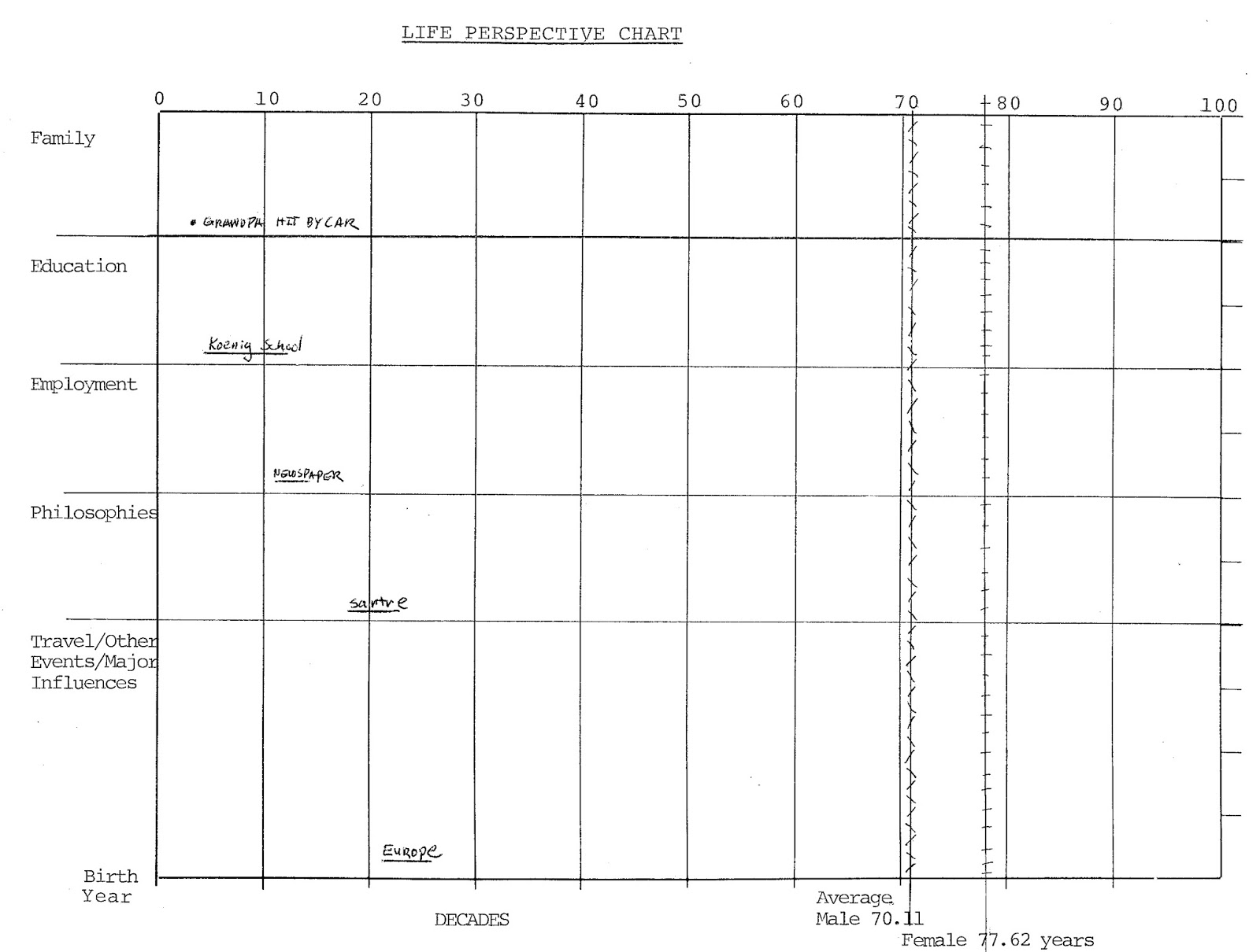 Divine Disorder: Notes from a Journey to Patience~Greater Goodness~The ...