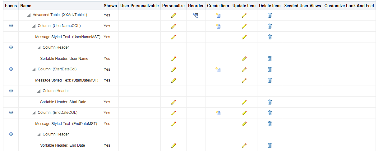 Anil's Oracle Application Framework Blog: Dynamic View Object through Personalization | R12.2 ...