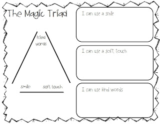 kindersisters: Magic Triad