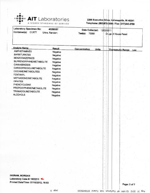 The Truth About Keenan Vanginkel: The REAL Toxicology Results