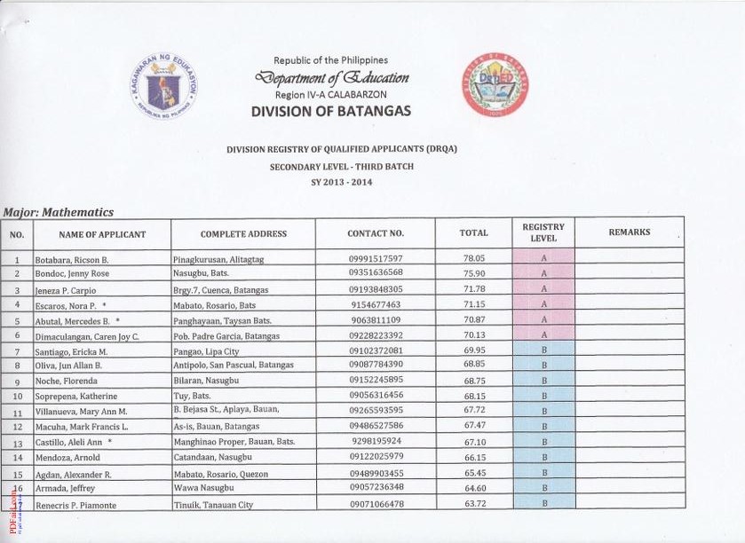 DepEd Memos, Orders & Results: RQA in Mathematics (Ranking Result)