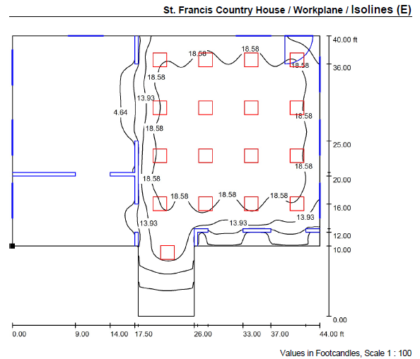 ENGR 103 Group 068-06 Daylight-Matching LED Luminaire: DIALux Simulation