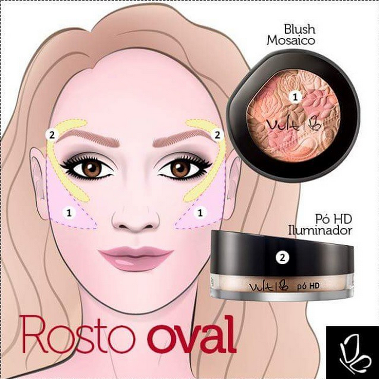 Papo de Mulher: Dicas de marcações de contorno e blush: Rosto ...