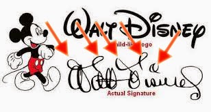 Handwritingandaim.blogspot.com: Walt Disney Signature Analysis