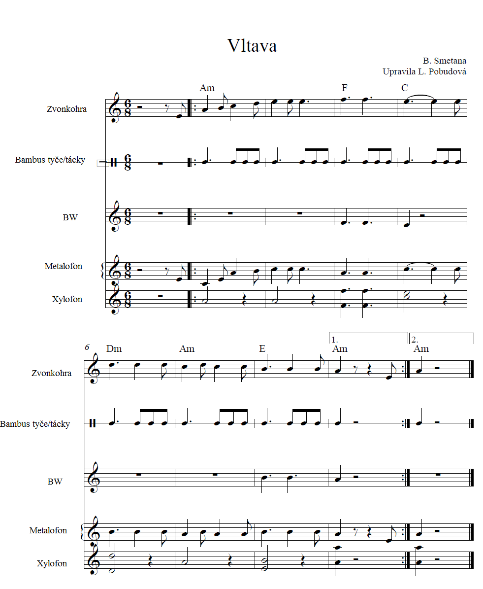 Jak na hudebku: B. Smetana - Vltava - aktivní poslech