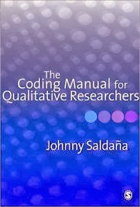 Qualitative Research: Saldana Ch. 3
