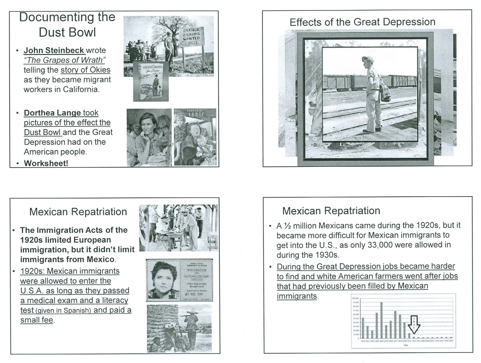 Mr. E's U.S. History and Black History Page: Unit 8 - The Great ...