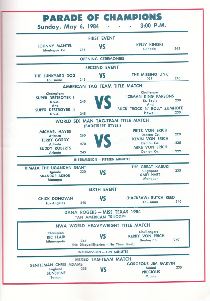 World Class Memories: RESULTS: 1984
