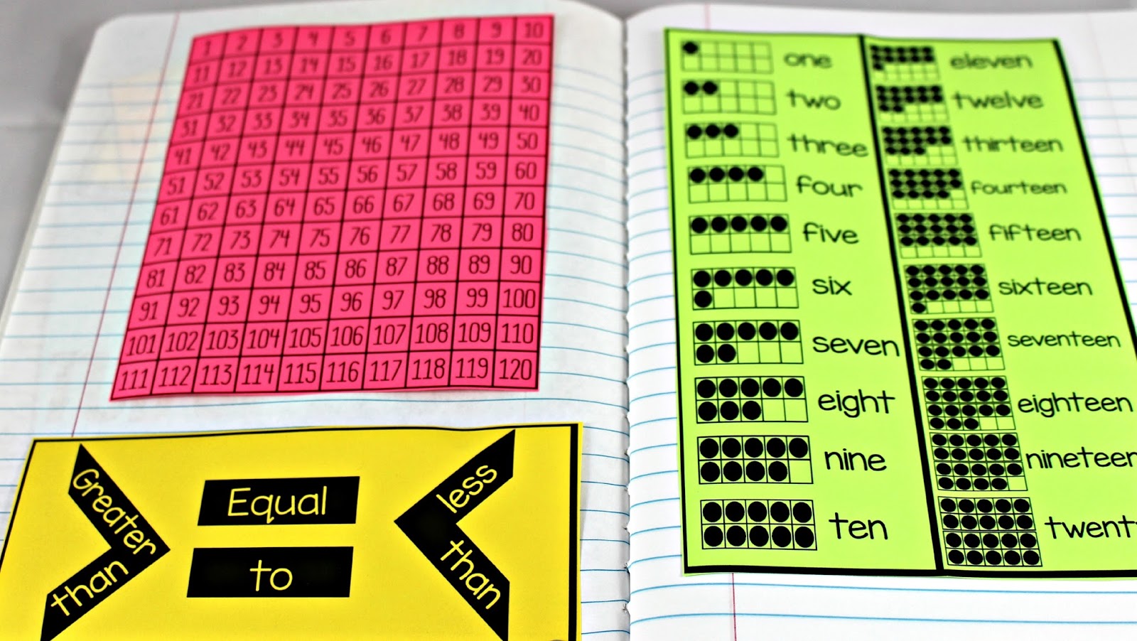 Math Tools for Reference! - Tunstall's Teaching