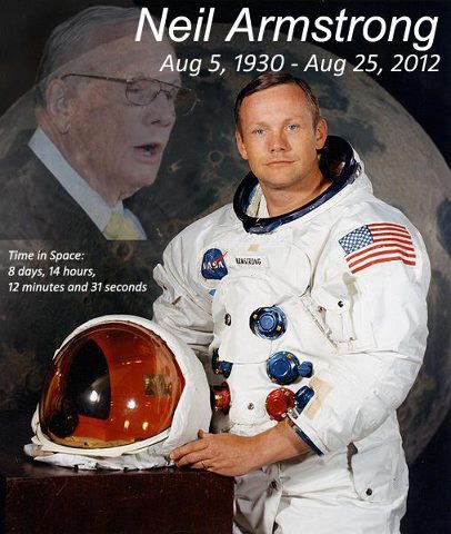 Πειράματα Φυσικής με Απλά Υλικά Science Experiments for Kids: Αυγούστου ...