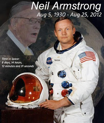 Πειράματα Φυσικής με Απλά Υλικά Science Experiments for Kids: Αυγούστου ...