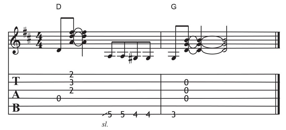 Expert Advice to Spice Up Your Chord Progressions | Creative Guitar Studio