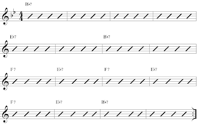 How to Play the Most Popular Blues Progressions [8, 12, 16] | Creative ...