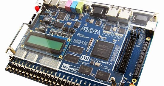 Kit Altera DE2-115 - Mạch Thí Nghiệm FPGA | Kit Board Mạch Phát Triển