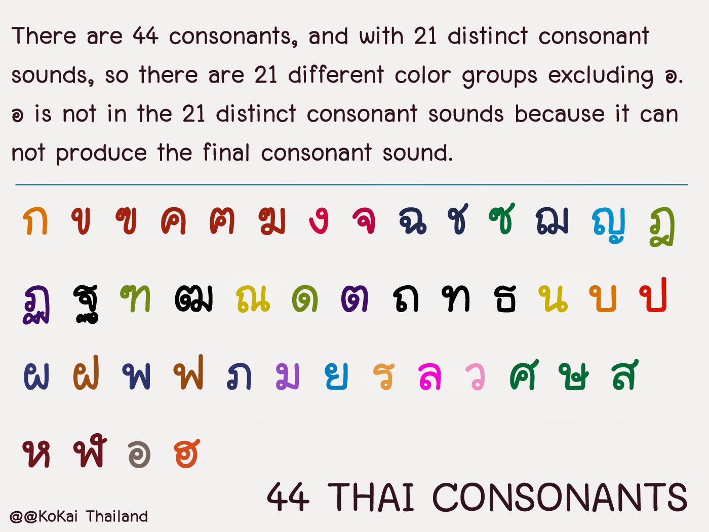 Language Matters A Study In Thai language-matters-a-study-in-thai