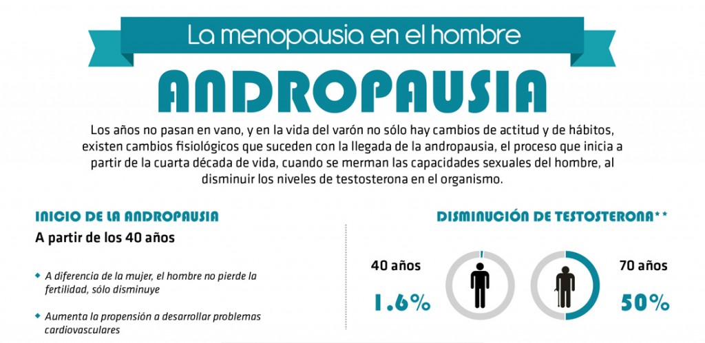 ANDROPAUSIA, UN ASUNTO DE HOMBRES ~ consejos para adelgazar