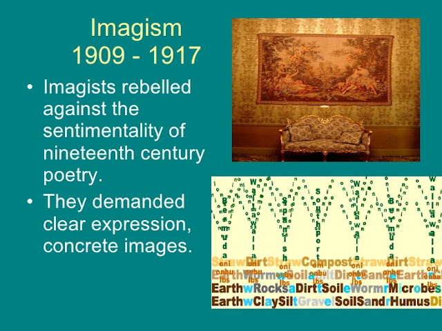 English Literature : What is Imagism in Poetry