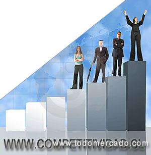 WELASTUCHAS MERCADOTECNIA, PUBLICIDAD Y NEGOCIOS: ¿QUE ES COMPETITIVIDAD?