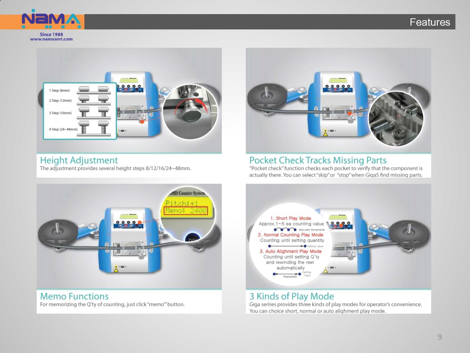 Stock Management Feature with SMD reel counter ~ SMD COMPONENT COUNTER