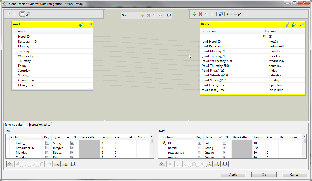 Talend Hunter: Presenting an Operations Schedule with Talend and ...
